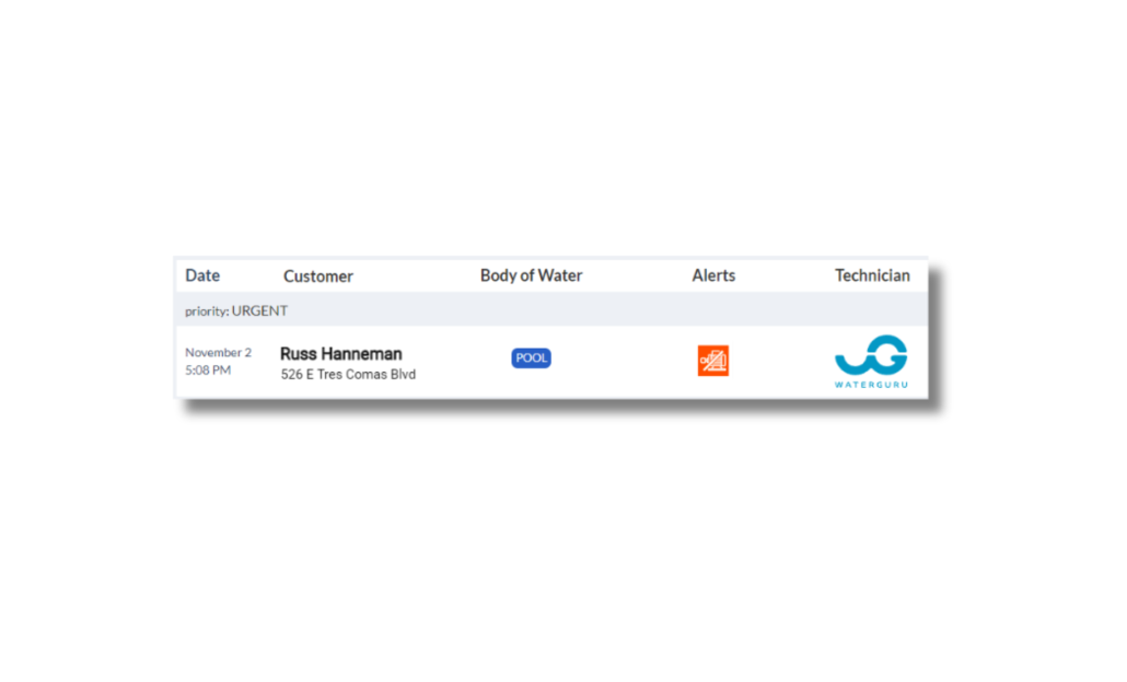 WaterGuru Integration | Pool Brain - Pool Company Software